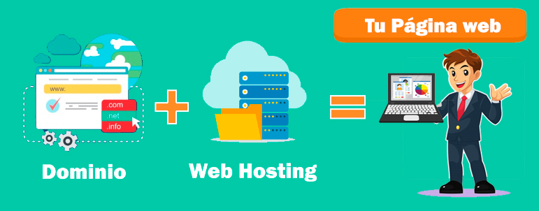 ¿Cómo comprar un dominio para una página web? - Top SEO Webs